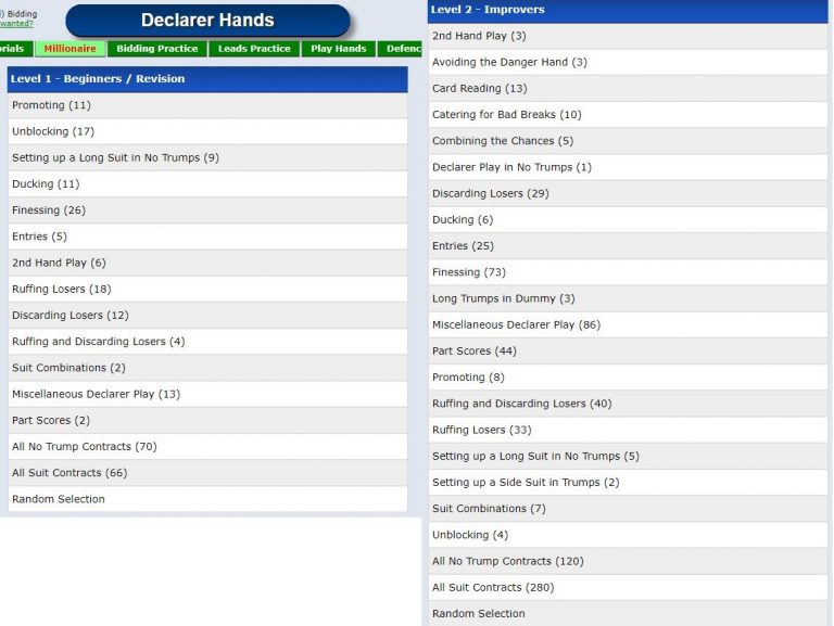 Acol Bridge Practice Hands | How To Play Bridge
