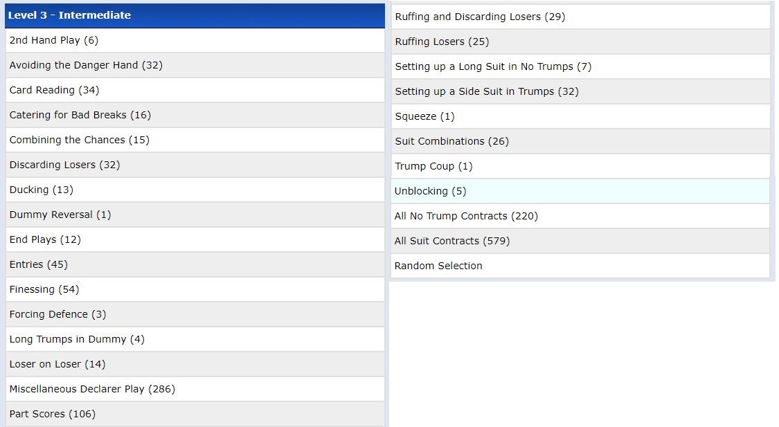 Acol Bridge Practice Hands | How To Play Bridge